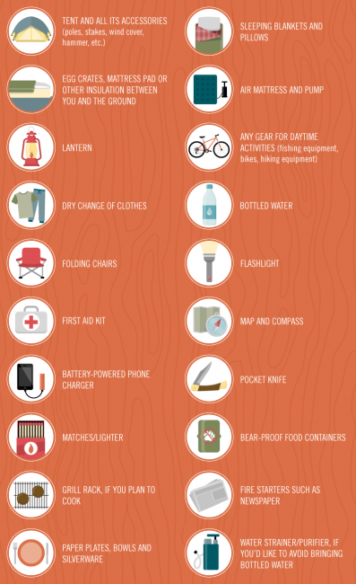 50 Camping Tips & Tricks All New Campers Need to Know