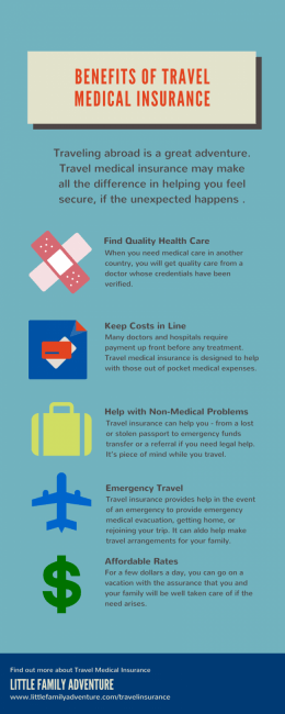 What You Need to Know About Travel Insurance