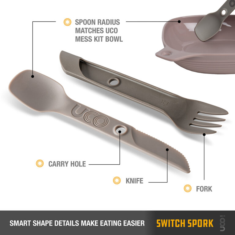 The Best Stocking Stuffers for Men Who Love the Outdoors (2021)