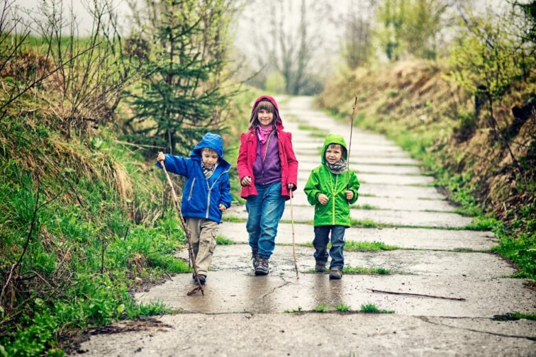 Sun, Rain, or Shine: A Traveler's Guide to Weather-Proofing Your ...