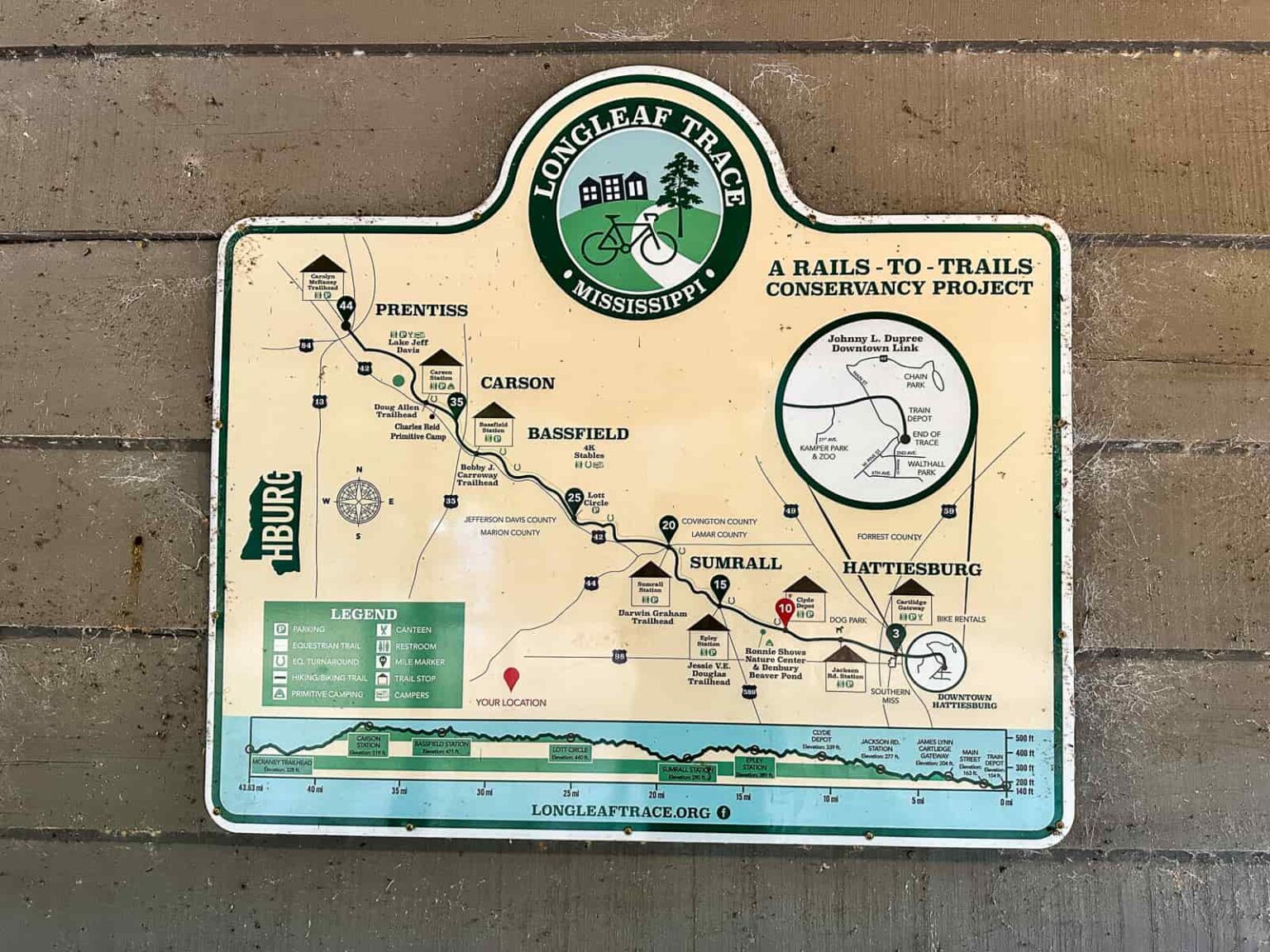 Hattiesburg's Nature Haven: Longleaf Trace & Longleaf Piney Resort